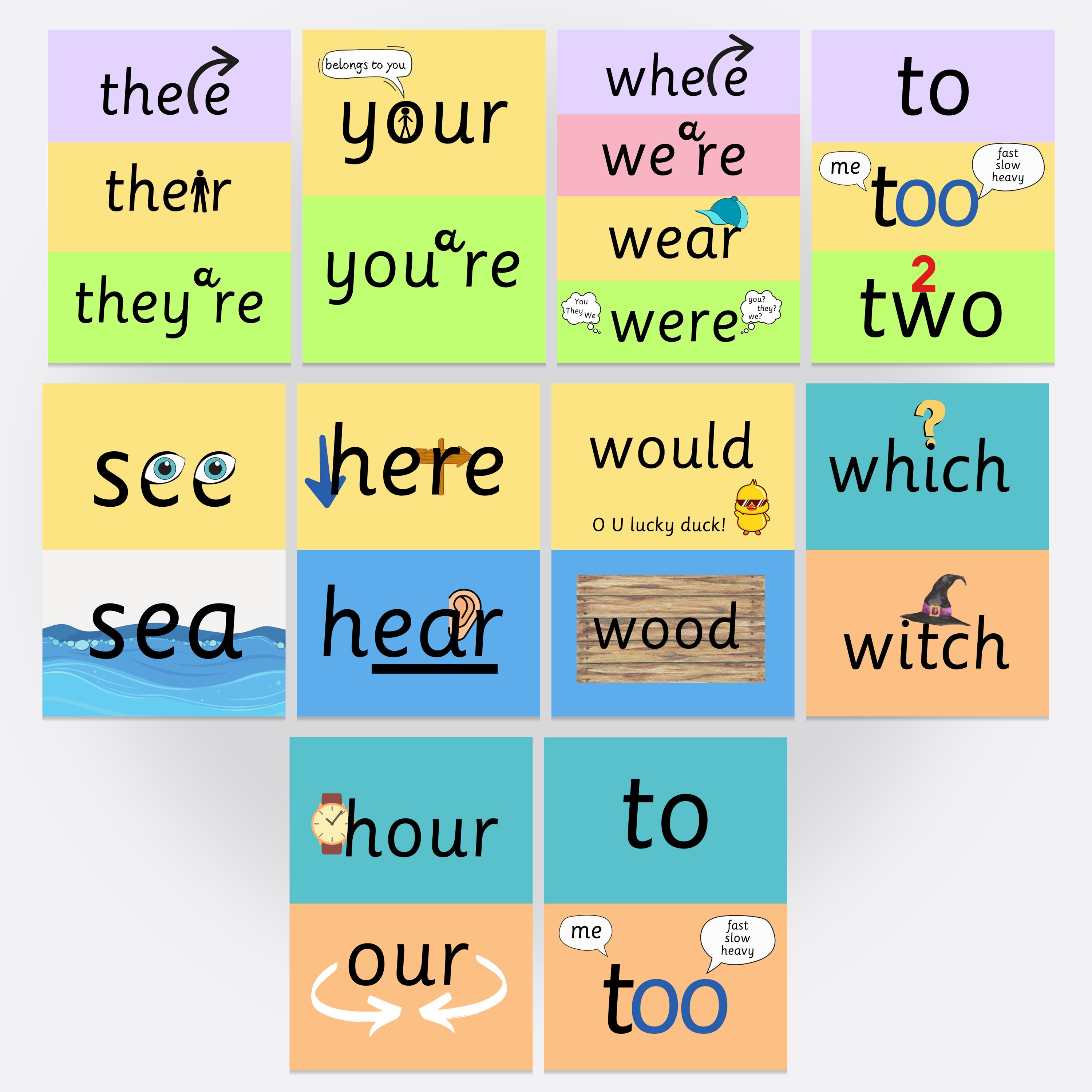 Homophones Classroom Posters Bundle, Classroom Decor, Commonly Confused ...