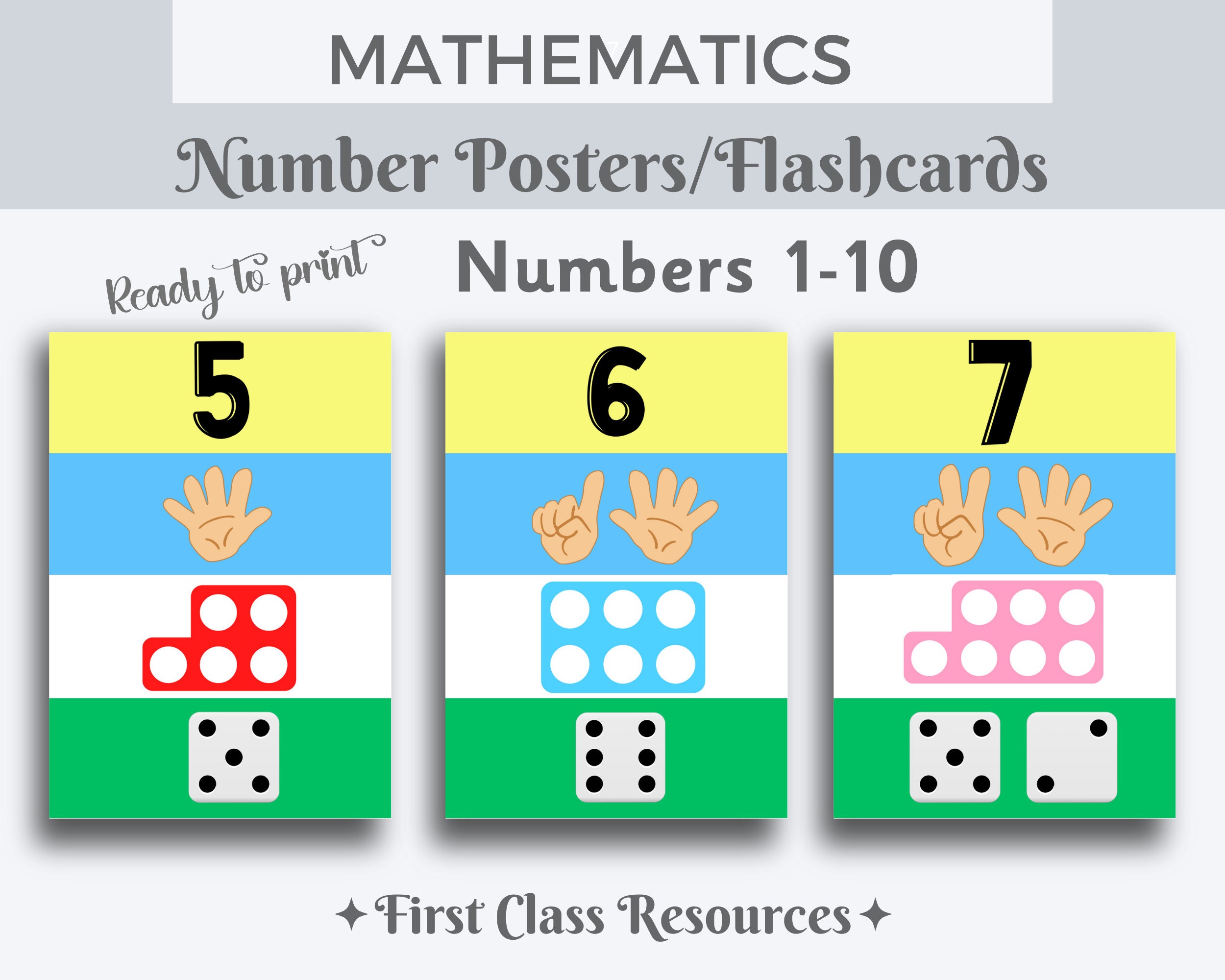 Number Poster Numicon Dice Classroom Display Classroom Decor Math Posters, Numicon Posters ...