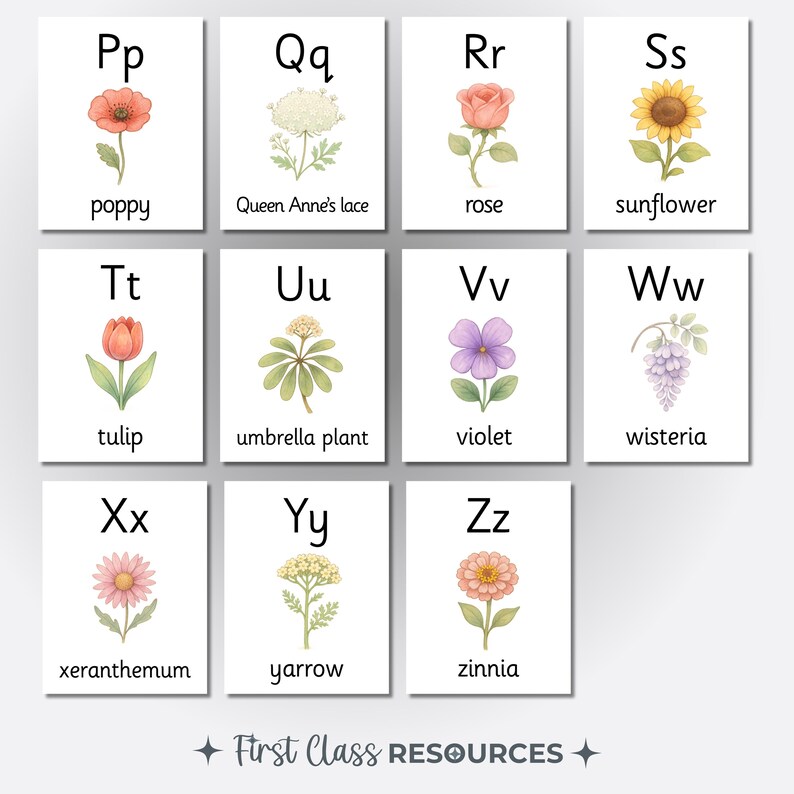 Printable Floral Alphabet Posters, Watercolor Flower ABC Wall Art A–Z ...