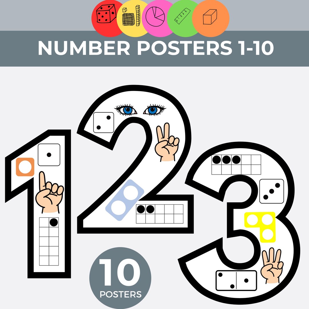 Number Anchor Charts 1-10, Large Number Posters for Preschool, Ten ...