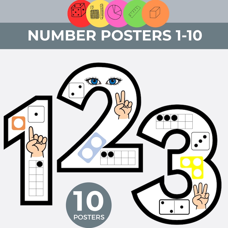 Number Anchor Charts 1-10, Large Number Posters for Preschool, Ten ...