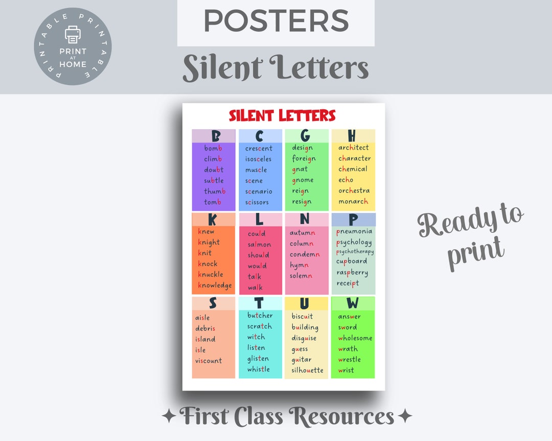 Silent Letters Poster, Sats Spelling, Vocabulary, English Pronunciation ...