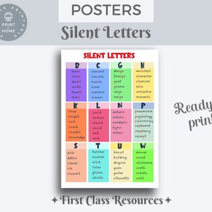 Silent Letters Poster, Sats Spelling, Vocabulary, English Pronunciation ...