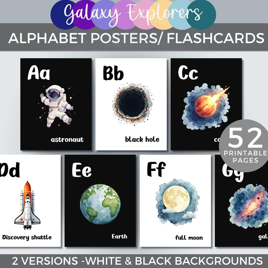 Outer Space Alphabet Flashcards, Space Themed Posters, Galaxy ABC Wall ...