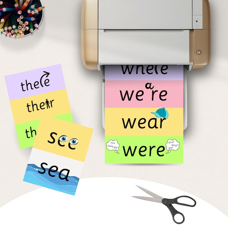Homophones Classroom Posters Bundle, Classroom Decor, Commonly Confused ...