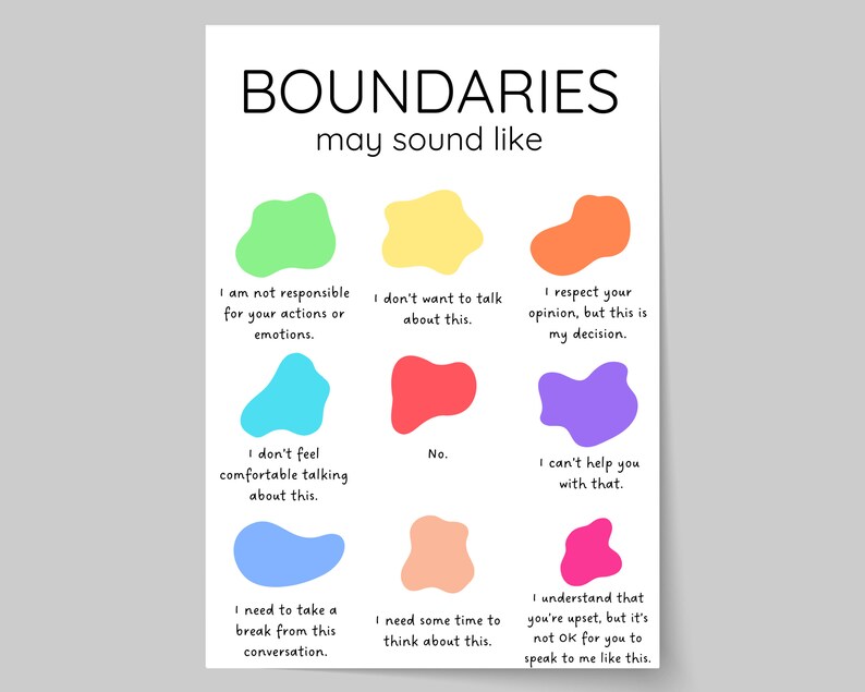 Boundaries Poster Boundary Setting, Mental Health Print, Psychology ...