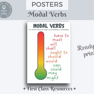 Modal Verbs, Parts of Speech, SPAG Revision, Grammar Chart for ...