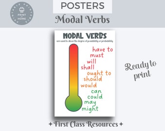 MODAL VERBS, Parts of Speech, Grammar Chart for Homeschool, Classroom ...