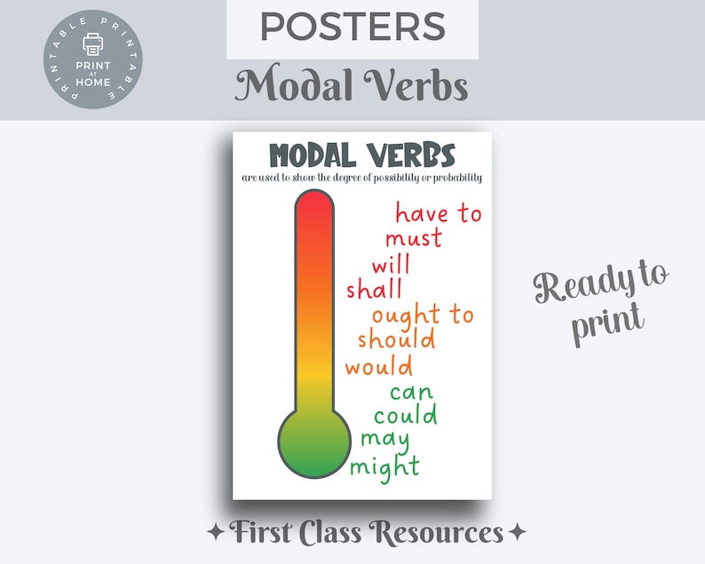 Modal Verbs, Parts of Speech, SPAG Revision, Grammar Chart for ...