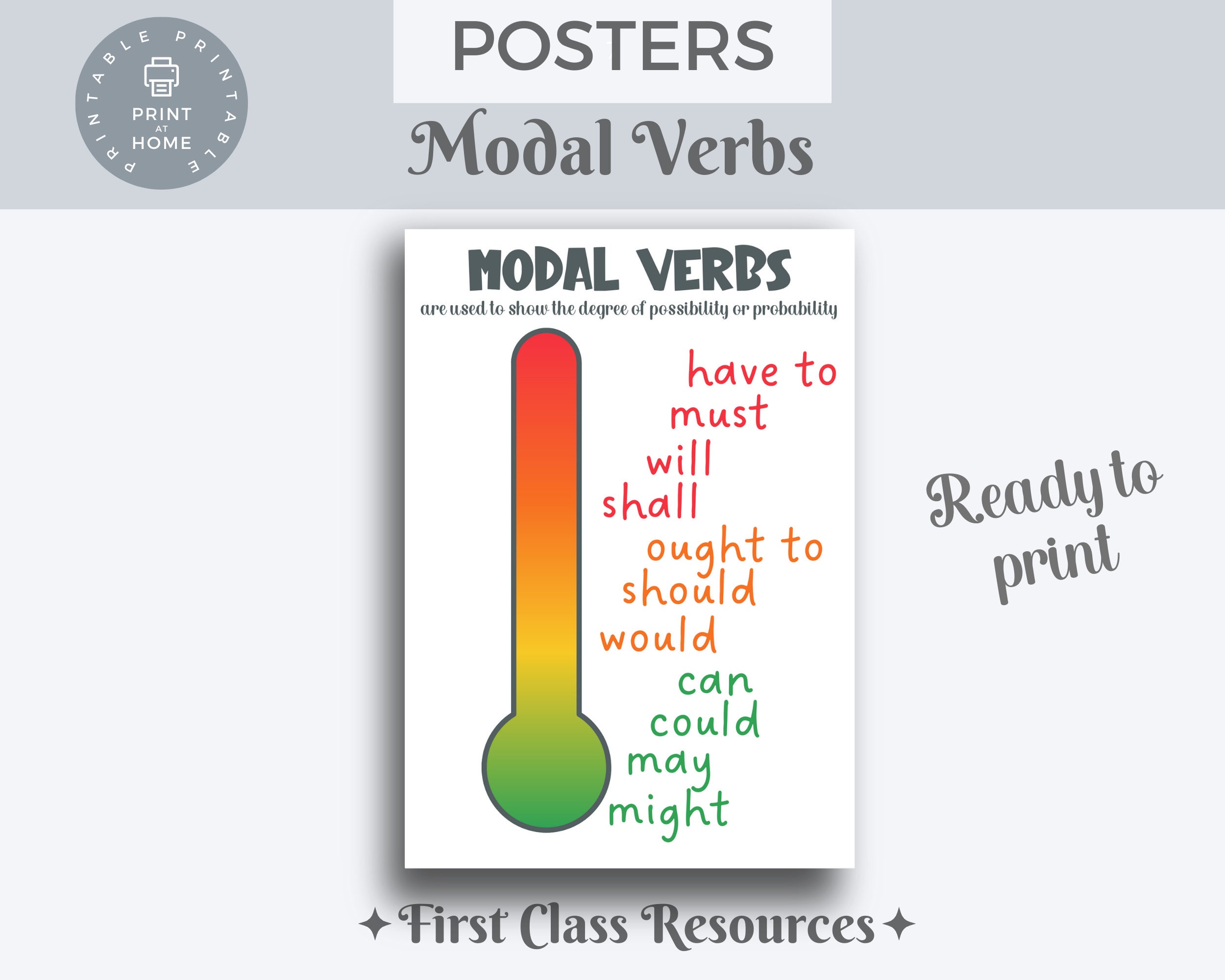 Modal Verbs, Parts of Speech, SPAG Revision, Grammar Chart for ...