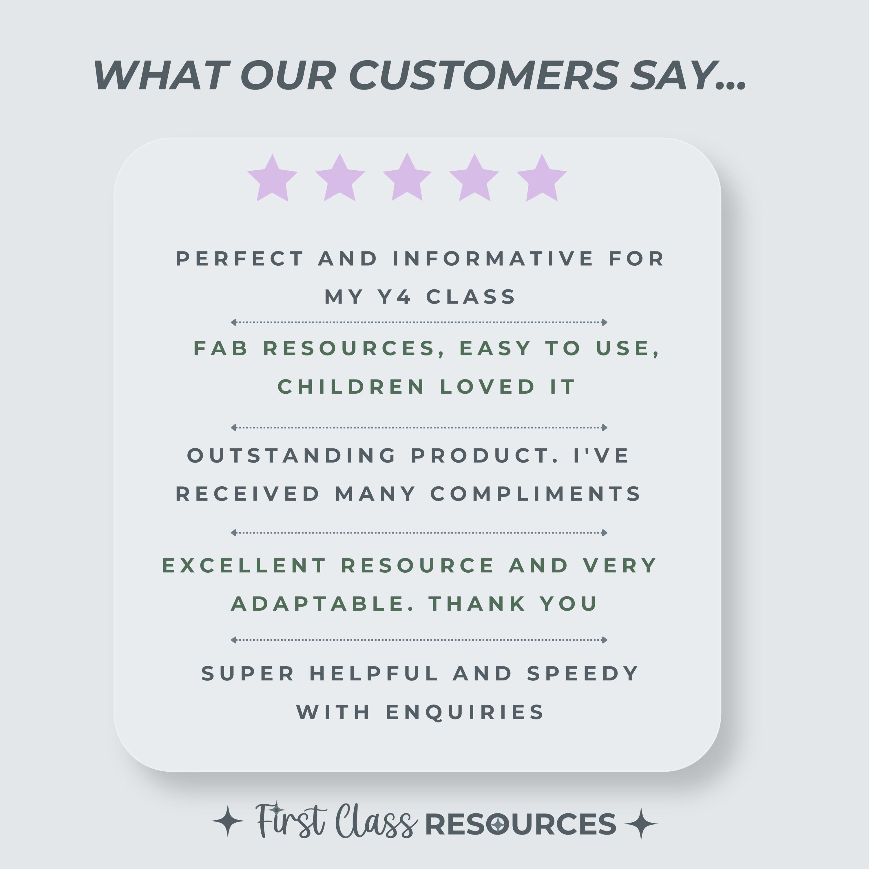 Homophone Classroom Posters Bundle, Pastel Classroom Decor, Spelling ...