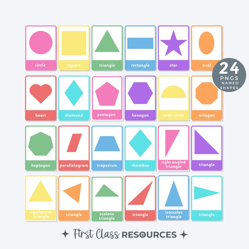 Basic Shapes Flashcards for Kids, 2D Shape Cards With Names and Without ...