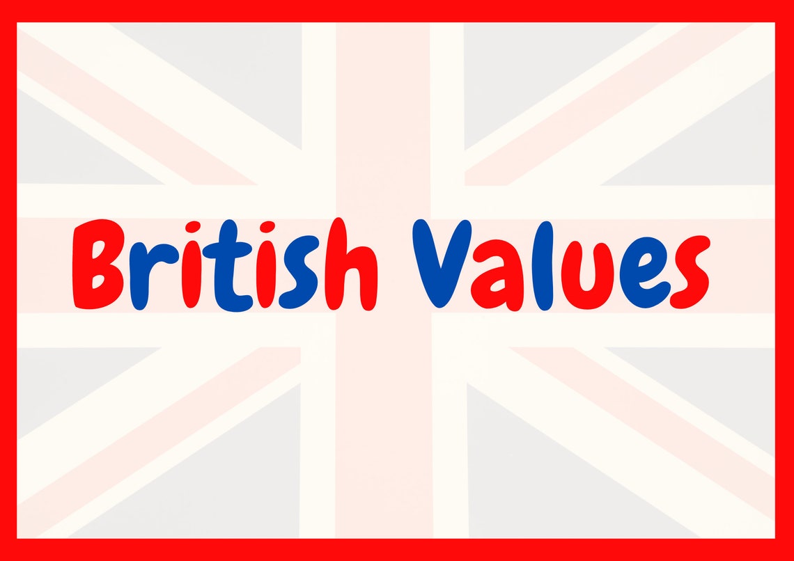 British Values Classroom Posters, Set of 6, Democracy, Liberty ...