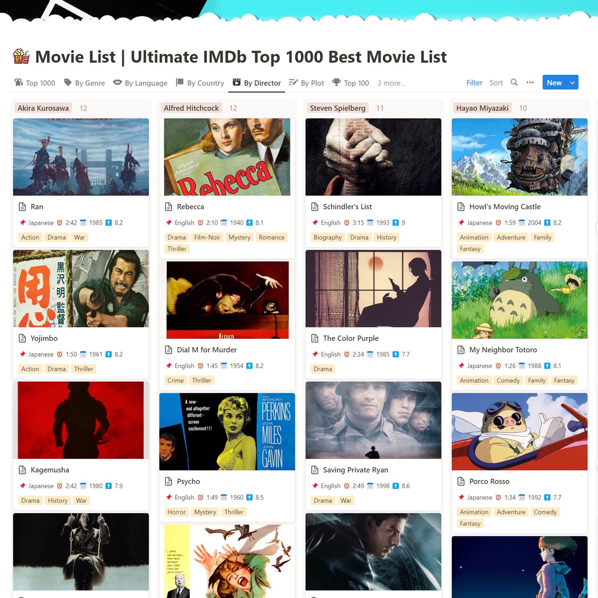 Movie List Notion Template | Ultimate Imdb Top 1000 Best Movie List - Etsy