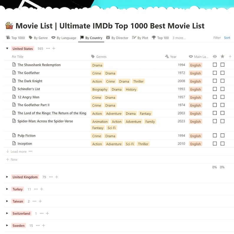Movie List Notion Template | Ultimate Imdb Top 1000 Best Movie List - Etsy