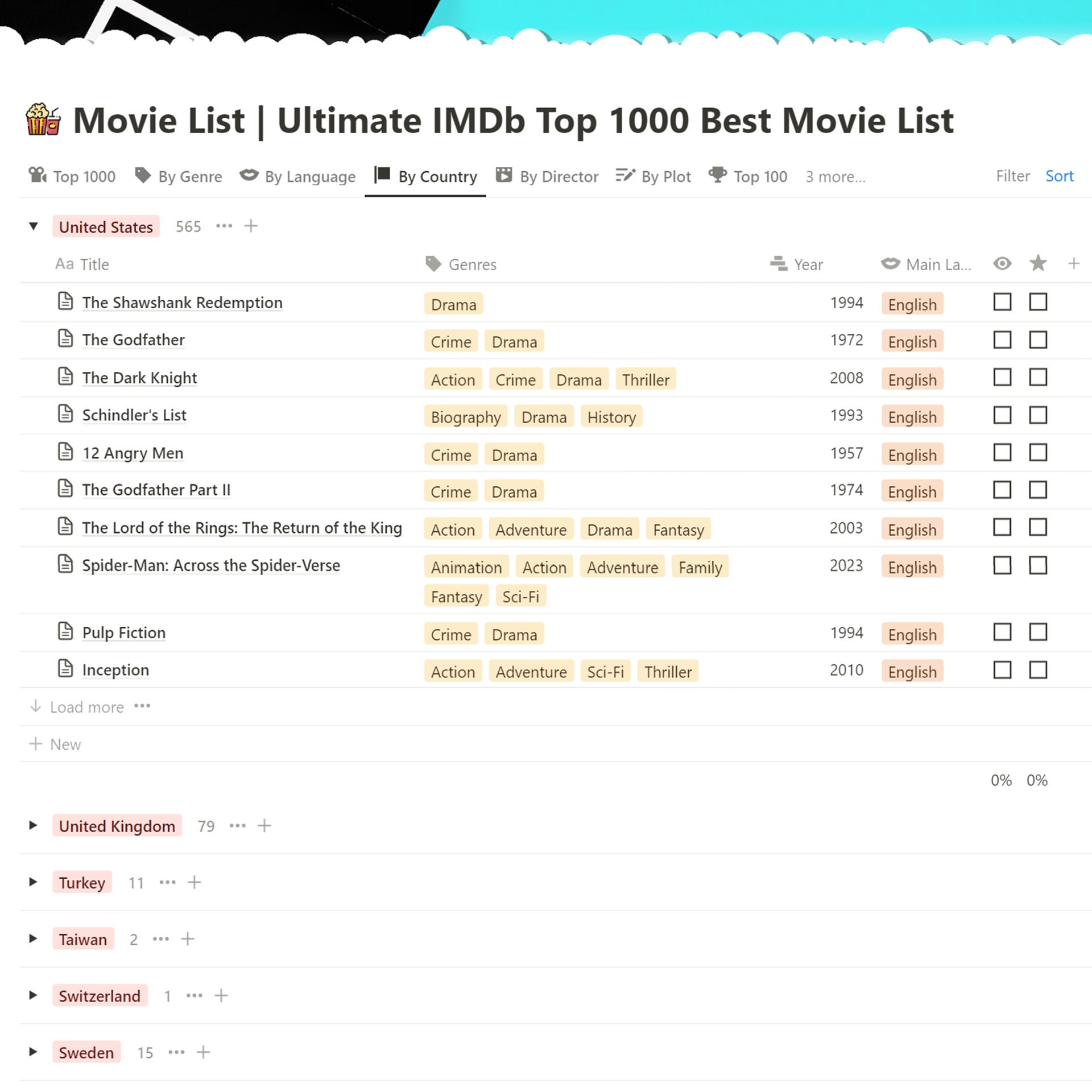 Movie List Notion Template | Ultimate Imdb Top 1000 Best Movie List - Etsy