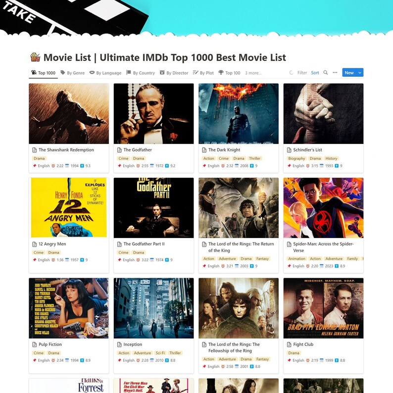 Movie List Notion Template | Ultimate Imdb Top 1000 Best Movie List - Etsy
