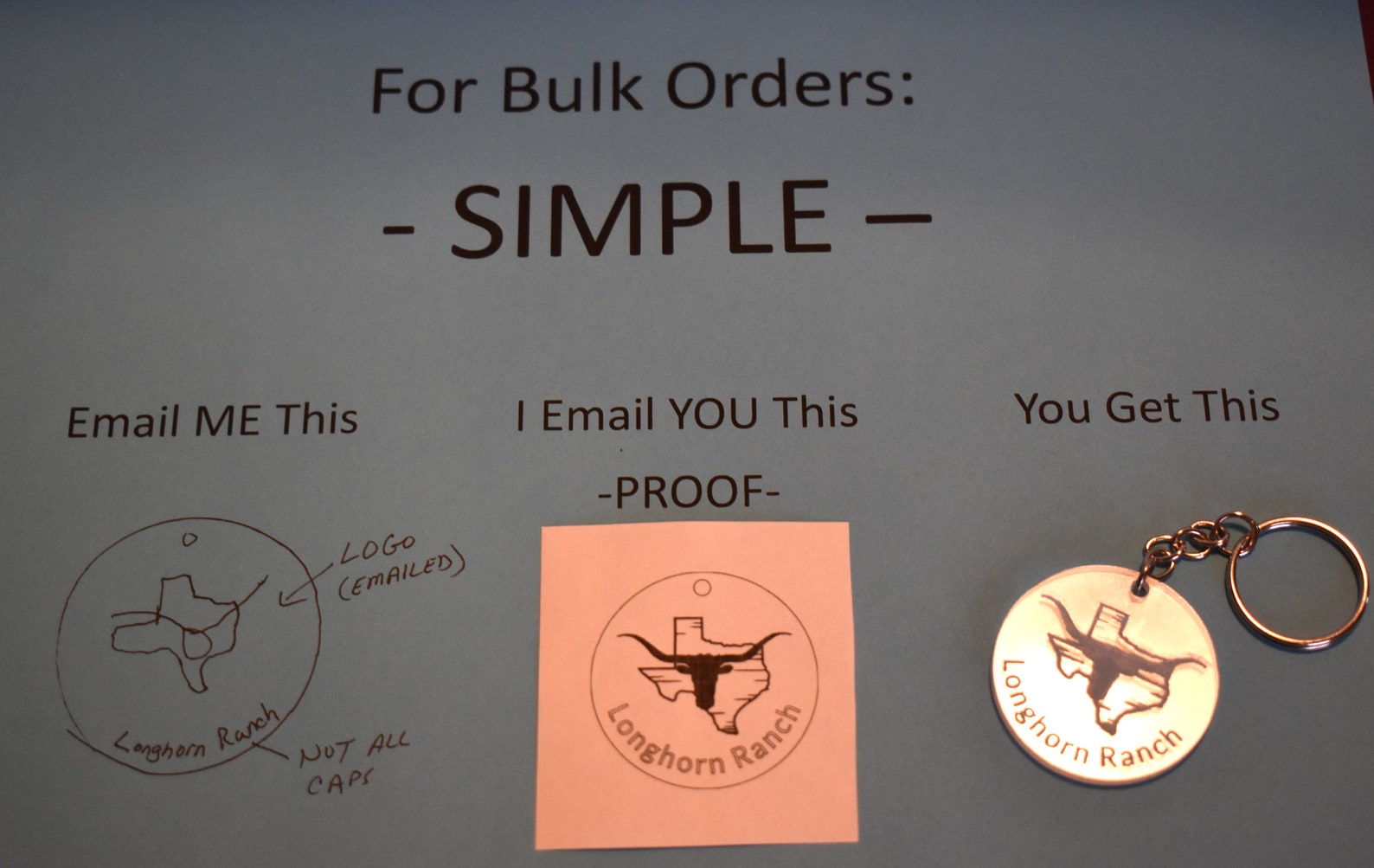 Custom Acrylic Keychains Advertising Gifts Party Promotional - Etsy