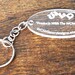 Custom Acrylic Keychains Advertising Gifts Party Promotional - Etsy