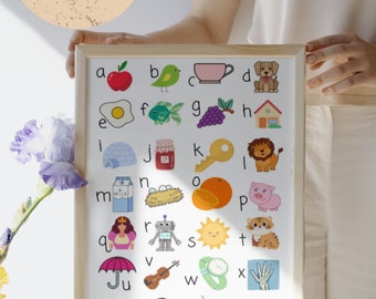 Kids ABC Wall Art - Etsy