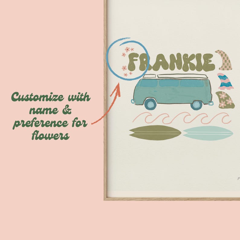 Customizable Surf Name Art Print, Personalized Ocean Nursery Decor ...