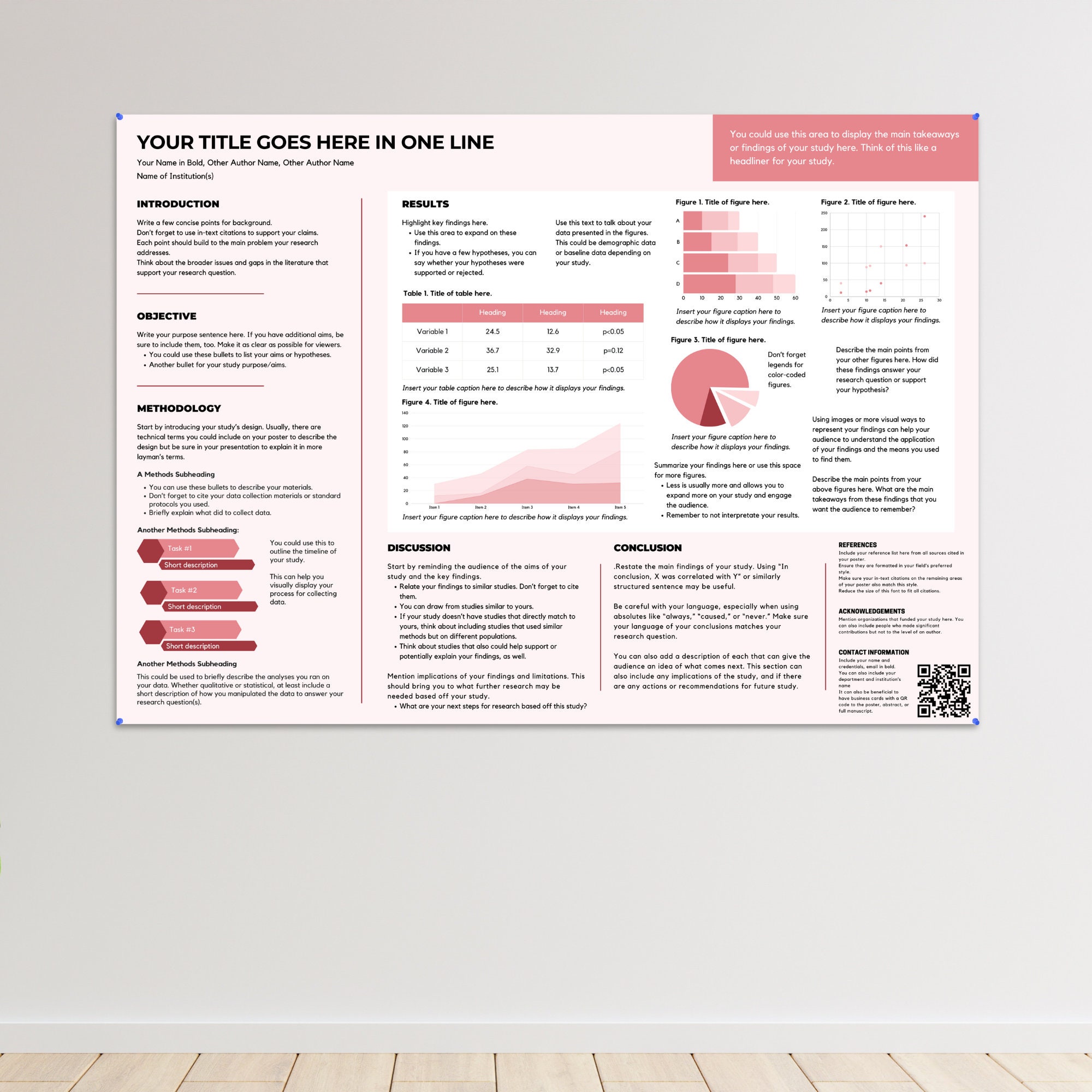 Pink Academic Scientific Research A0 Poster, Editable Template ...