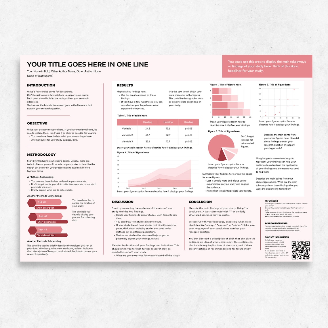 Pink Academic Scientific Research A0 Poster, Editable Template ...