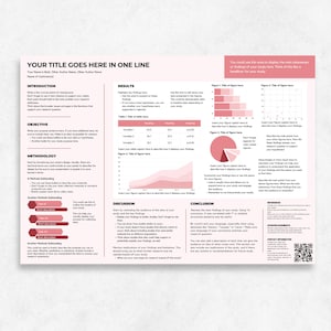 Pink Academic Scientific Research A0 Poster, Editable Template ...