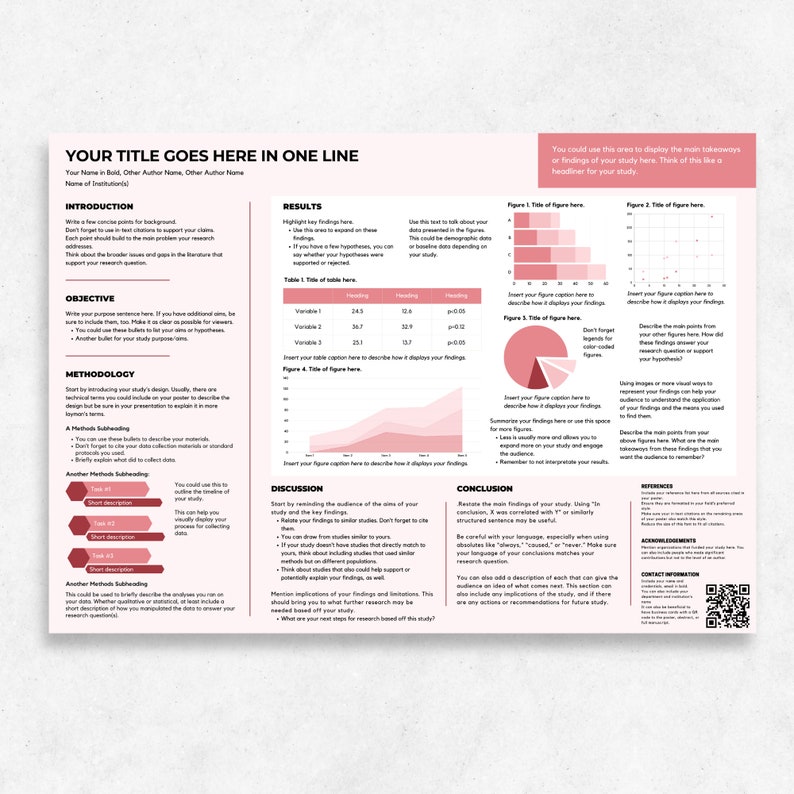 Pink Academic Scientific Research A0 Poster, Editable Template ...
