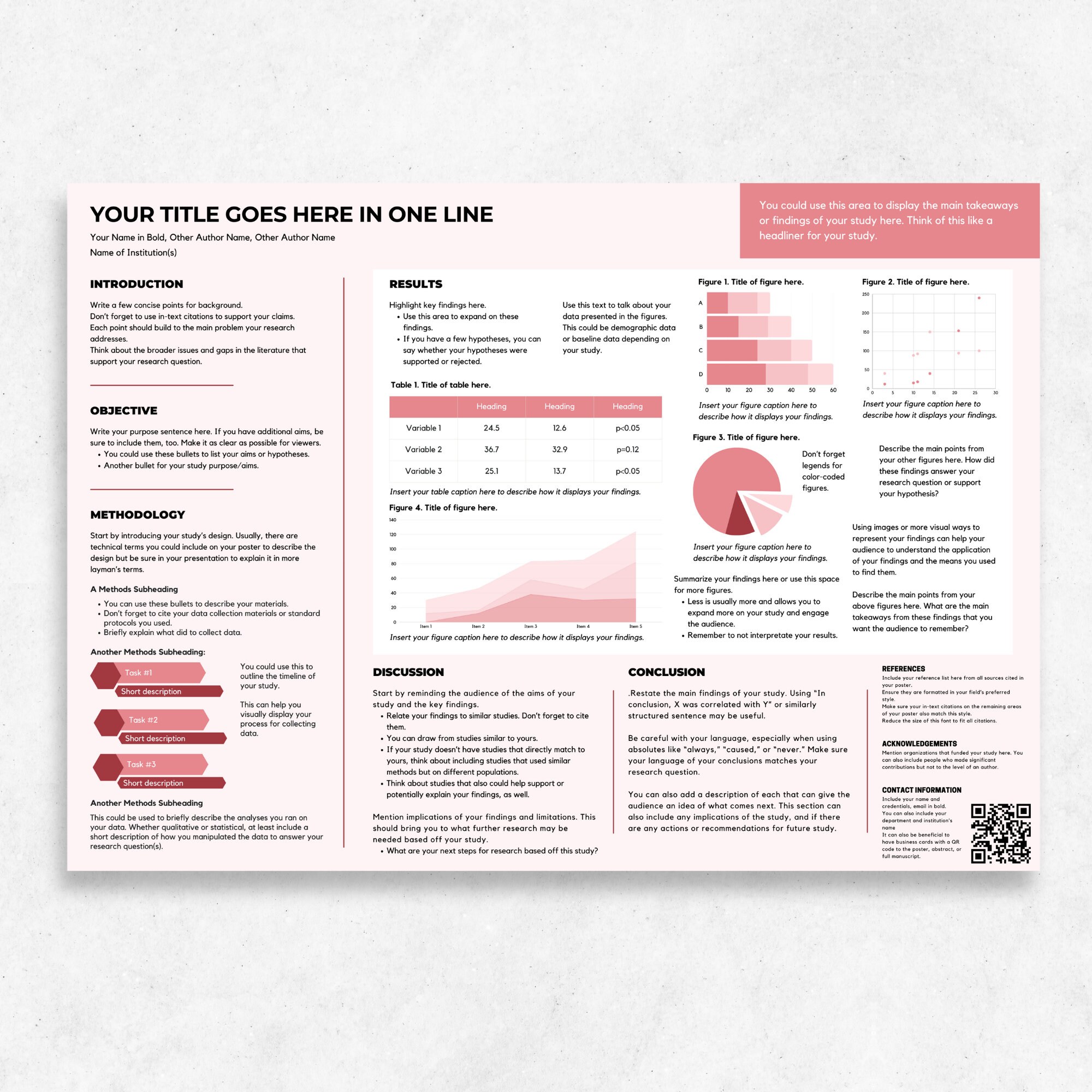 Pink Academic Scientific Research A0 Poster, Editable Template ...