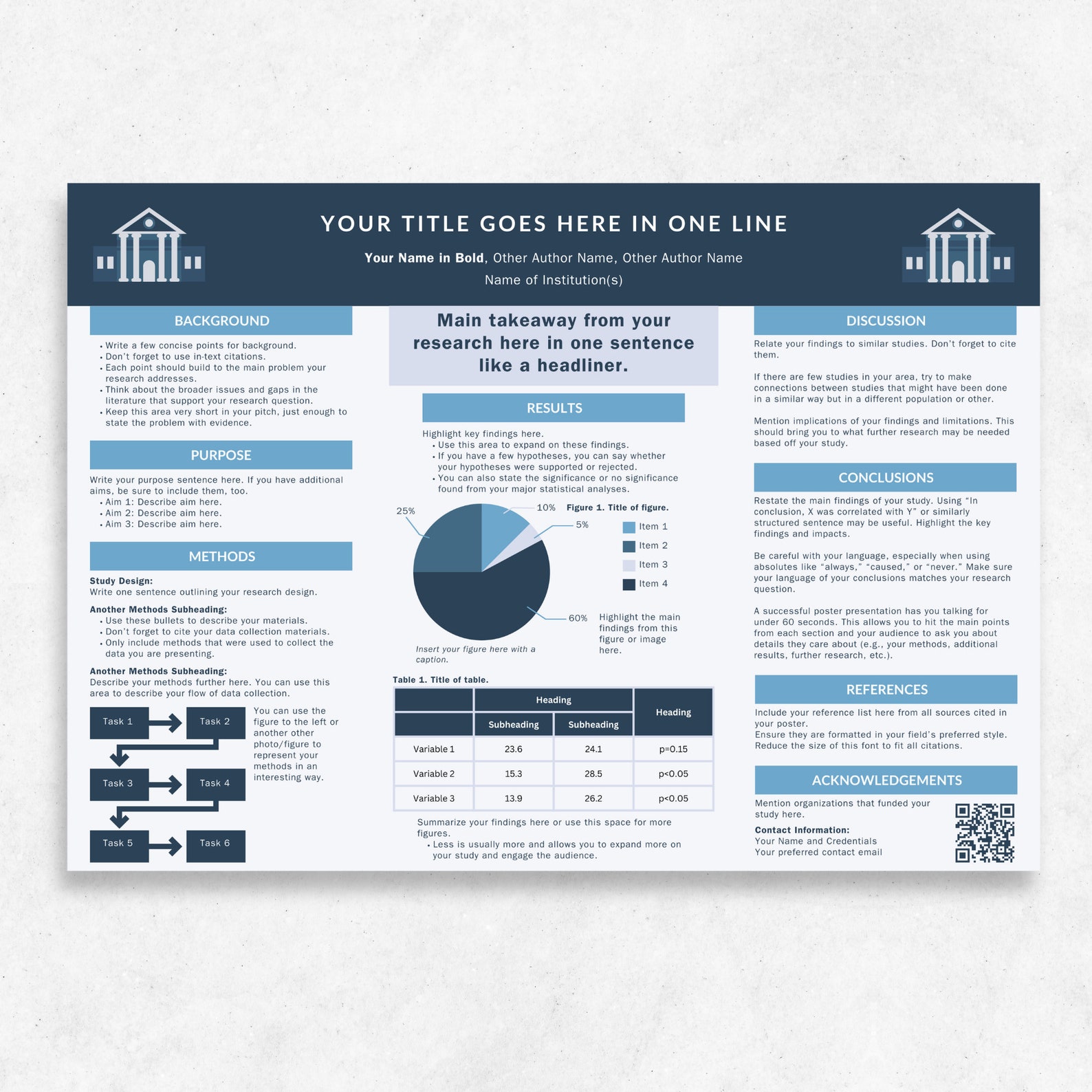 Dark Blue Academic Poster Template A0, Powerpoint Template for ...
