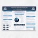 Dark Blue Academic Poster Template A0, Powerpoint Template for ...