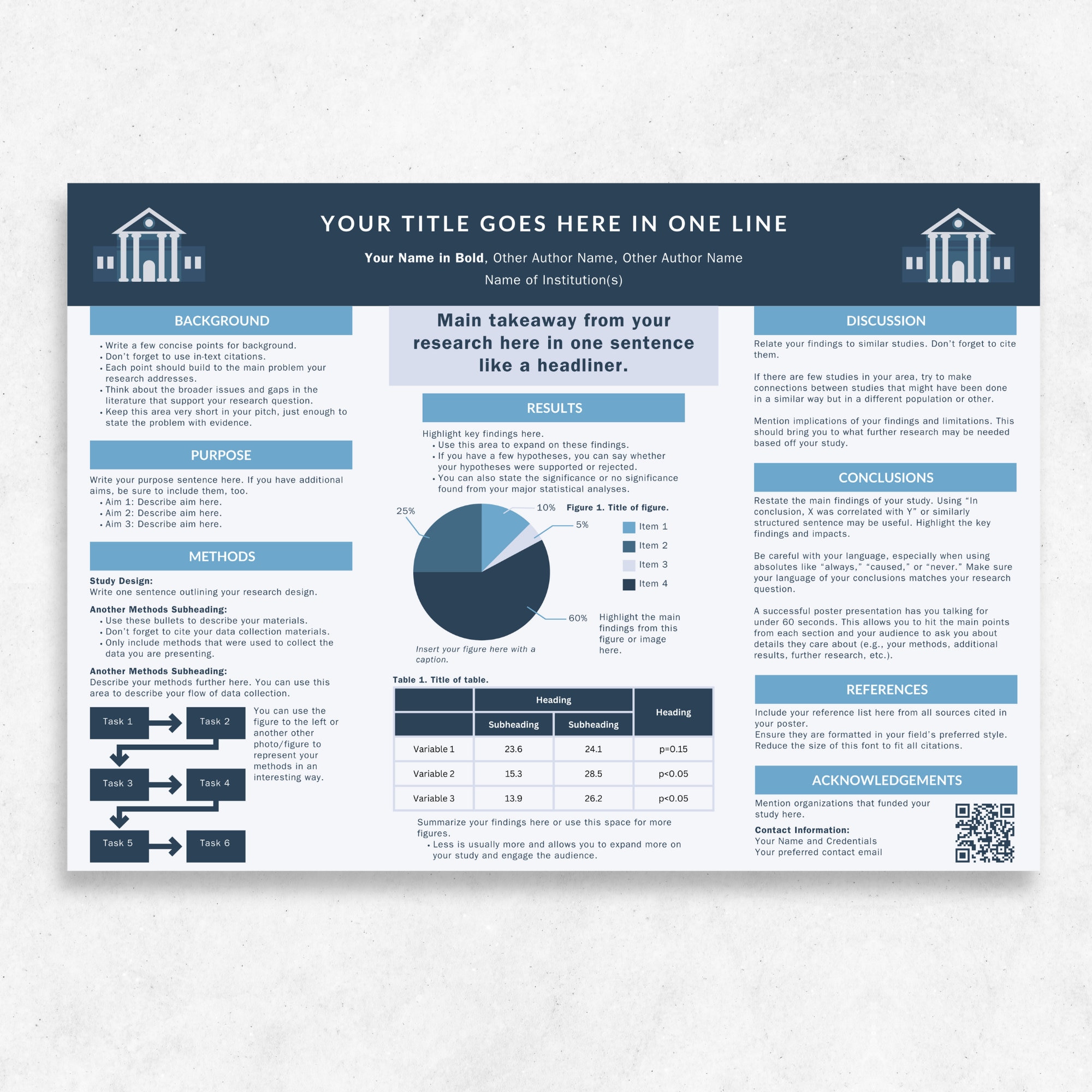 Dark Blue Academic Poster Template A0, Powerpoint Template for ...