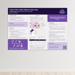 Purple A0 Academic Scientific Research Poster Canva Editable Template ...