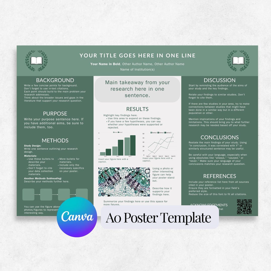 Green A0 Academic Scientific Research Poster Canva Editable Template ...
