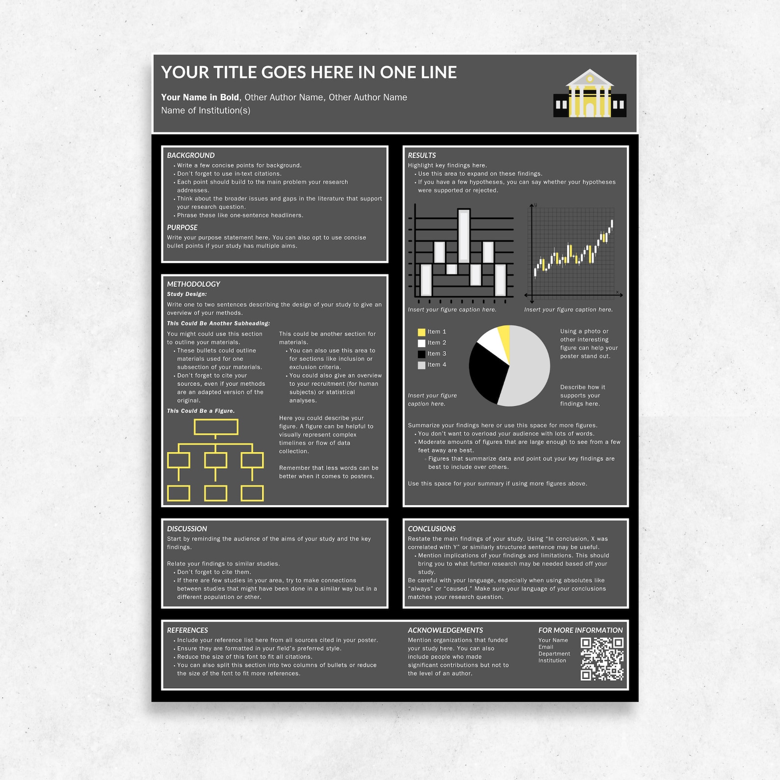 Powerpoint Template, Academic Poster Template, Medical Poster, Research ...