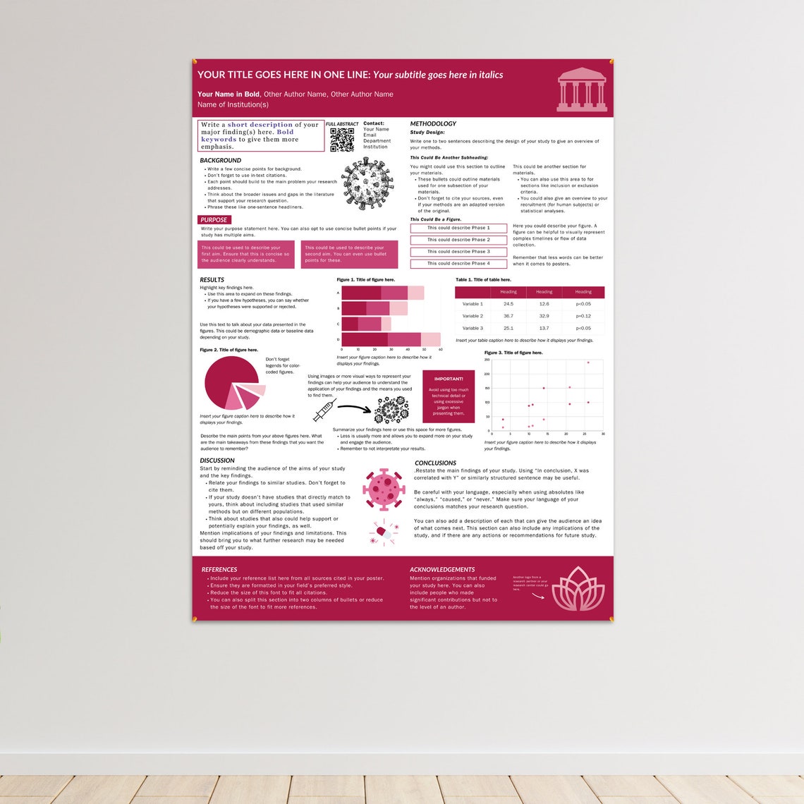 Red Pink Vertical Academic Poster Template A0, Powerpoint Template for ...