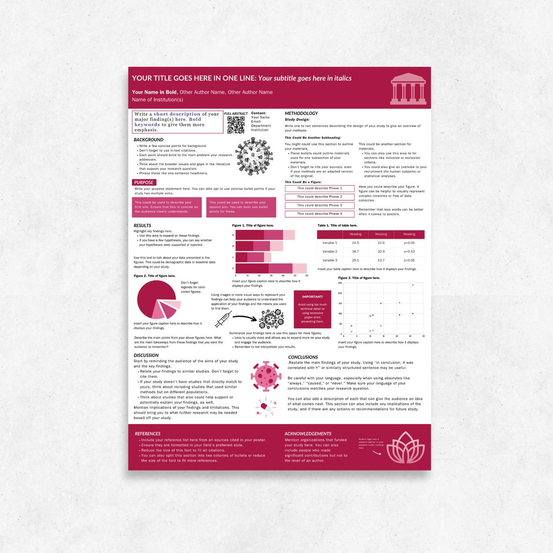 Red Pink Vertical Academic Poster Template A0, Powerpoint Template for ...