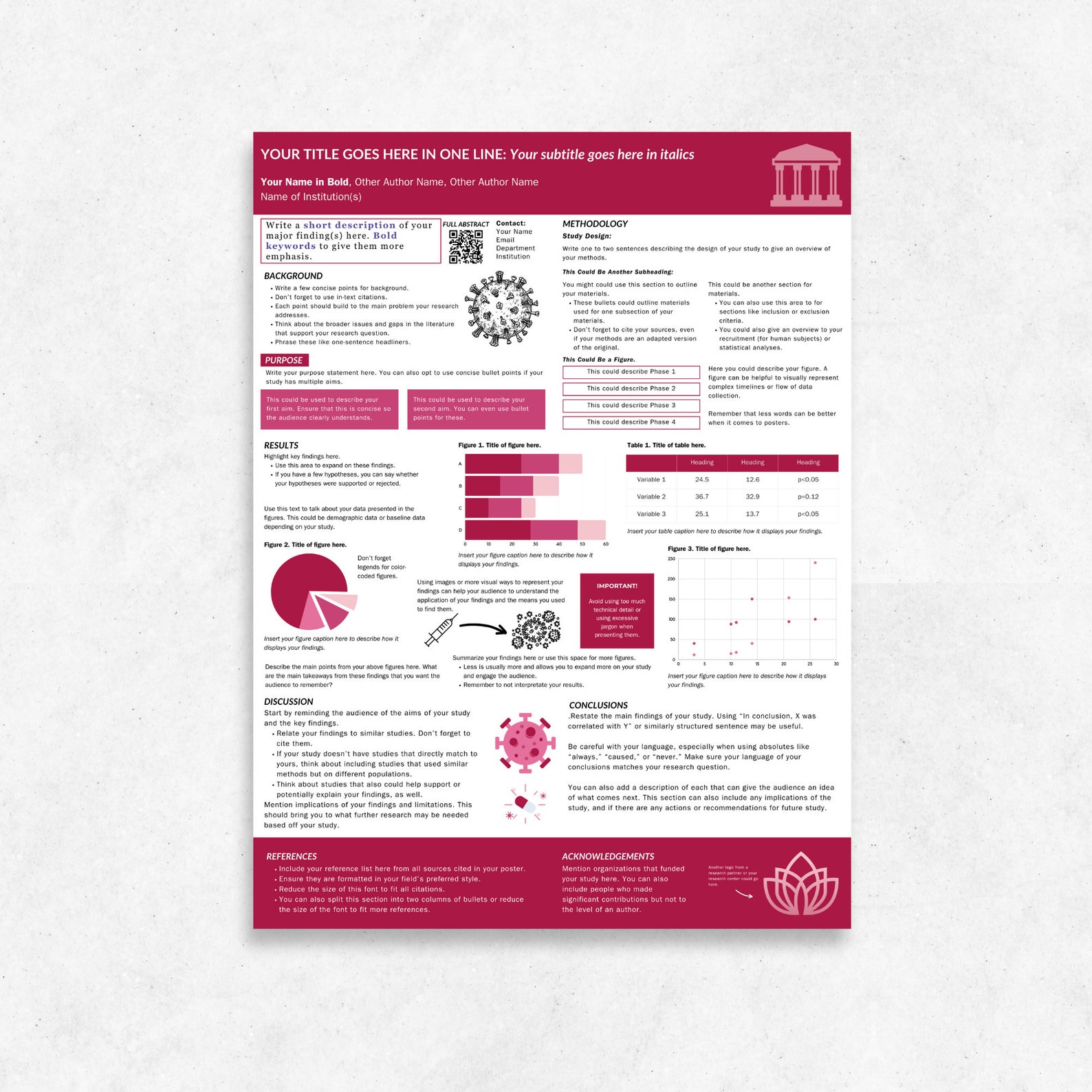 Red Pink Vertical Academic Poster Template A0, Powerpoint Template for ...