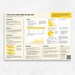 Yellow Academic Poster Template A0, Powerpoint Template for Scientific ...