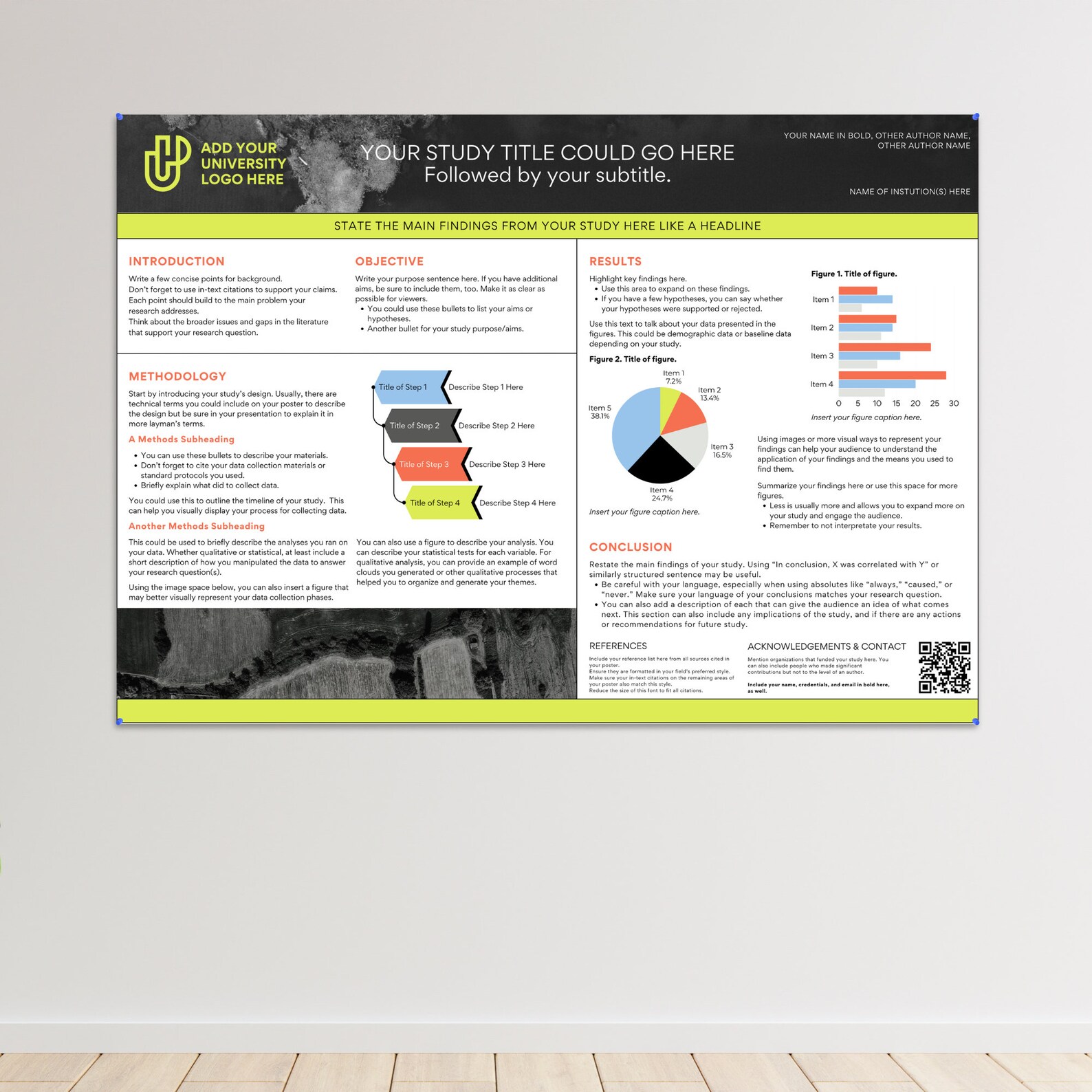 Neon Green Modern Academic Poster Template A0, Powerpoint Template for ...