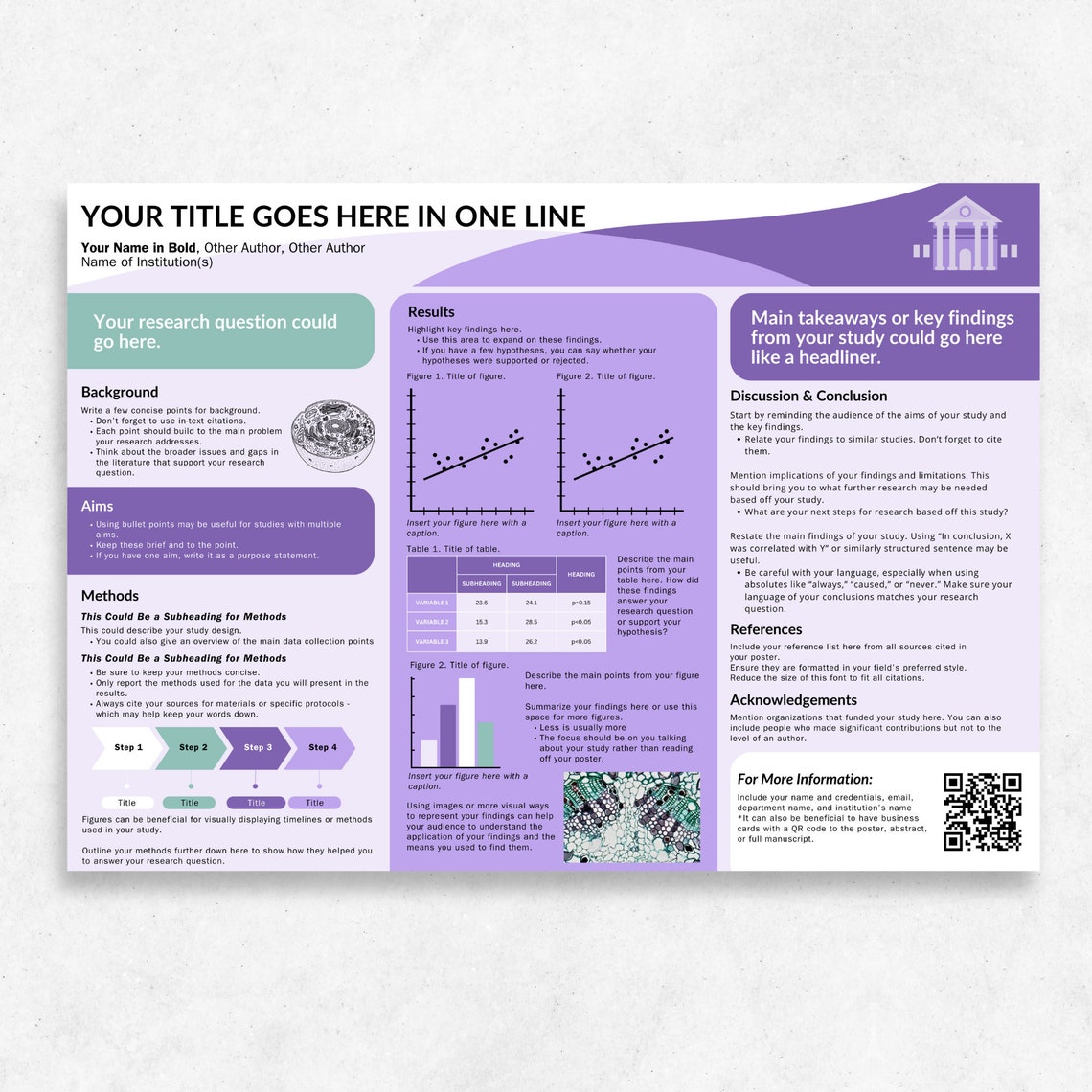 Purple Teal Academic Poster Template A0, Powerpoint Template for ...
