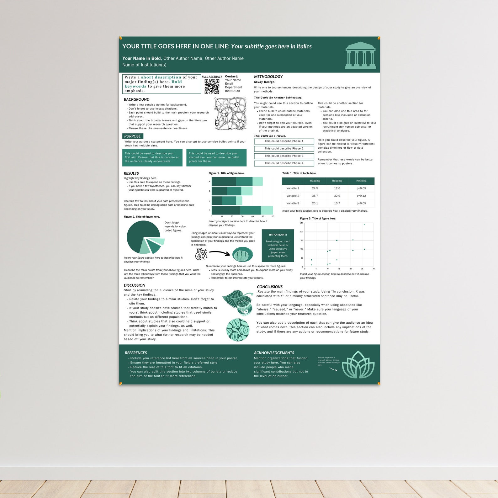 Green Vertical Academic Poster Template A0, Powerpoint Template for ...