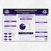 Dark Purple Academic Poster Template A0, Powerpoint Template for ...