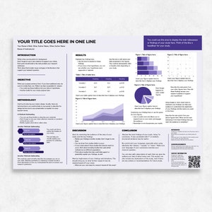 Purple Academic Poster Template A0, Powerpoint Template for Scientific ...