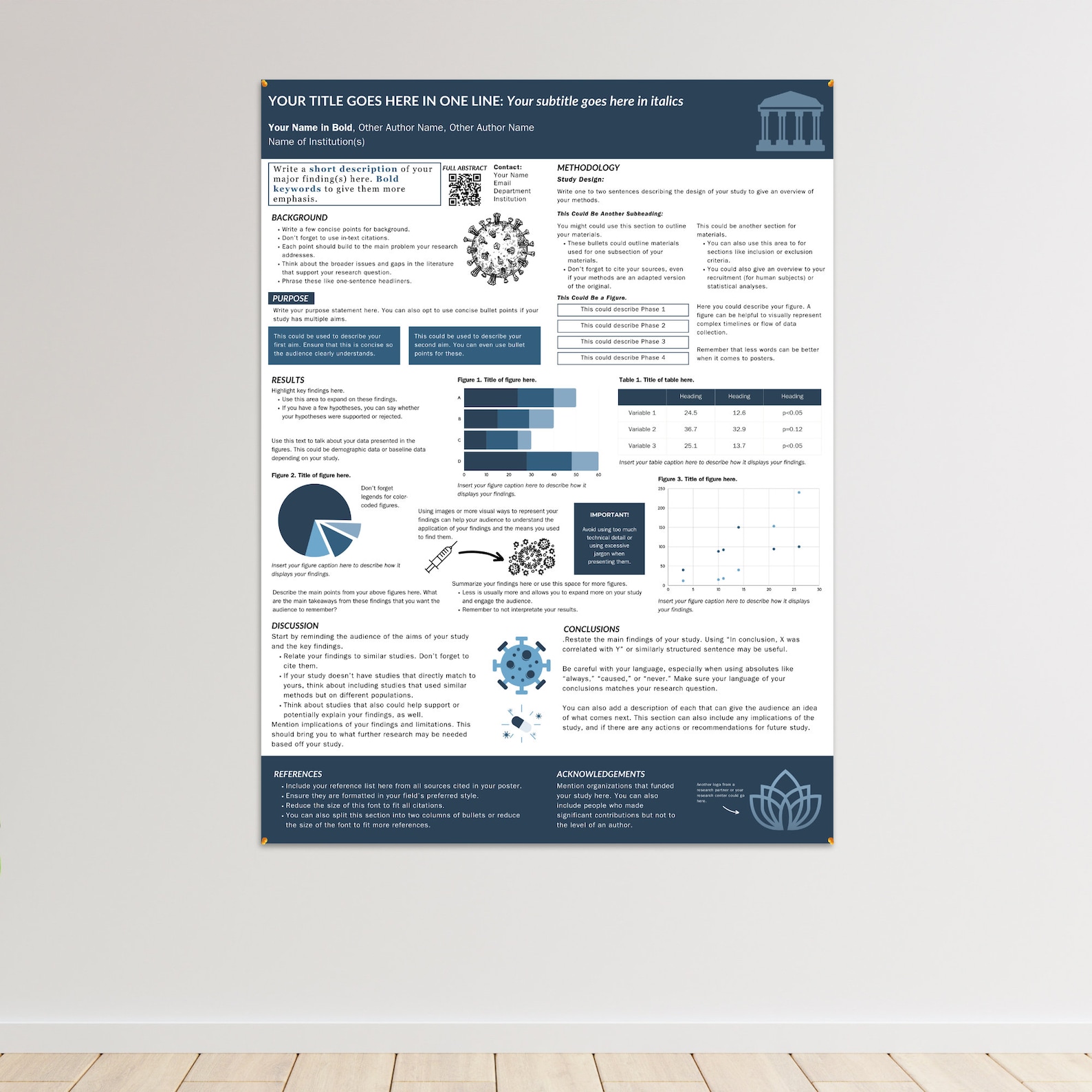 Dark Blue Academic Poster Template A0, Powerpoint Template for ...