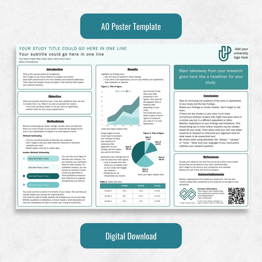 Teal Academic Poster Template A0, Powerpoint Template for Scientific ...