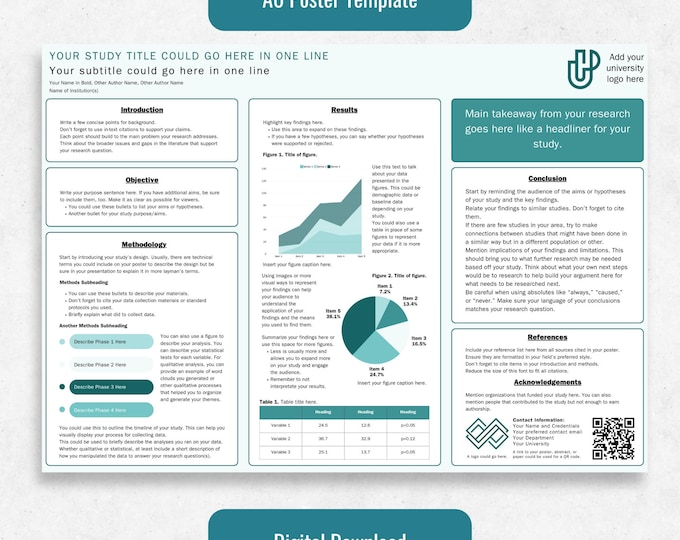 Red Academic Poster for Showcasing Your Research | Canva Template | A0 ...