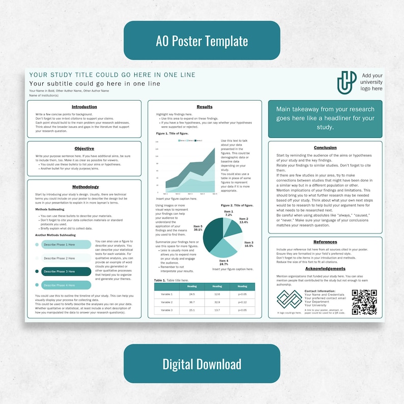 Teal Academic Poster Template A0, Powerpoint Template for Scientific ...