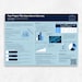Blue Academic Poster Template A0, Powerpoint Template for Scientific ...